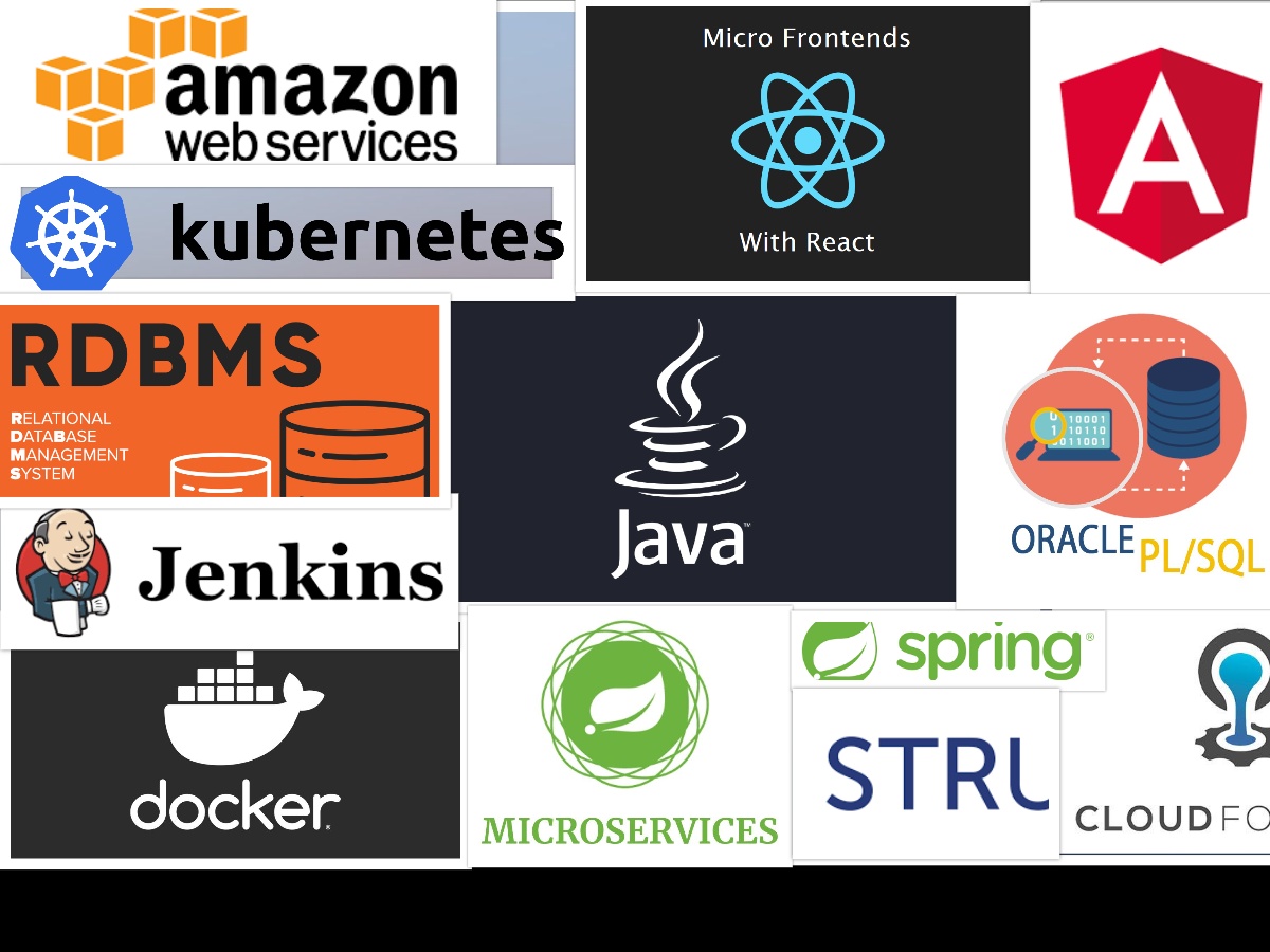Pushkar Singh FullStack Developer
